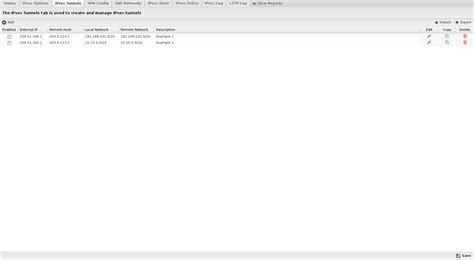 File 1600x1080 Apps Ipsec Vpn Ipsec Tunnels Png Edge Threat Management Wiki Arista