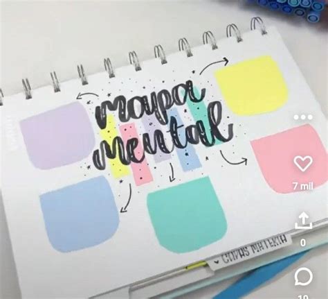 Pin De Estefania Acosta Em Ideas Creativas Em 2024 Modelo De Mapa