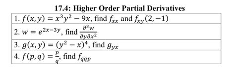 Solved 17 4 Higher Order Partial Derivativesf X Y X3y2 9x
