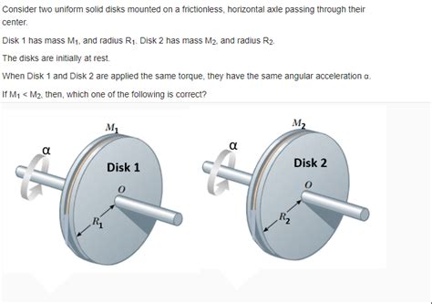 solved consider two uniform solid disks mounted on a