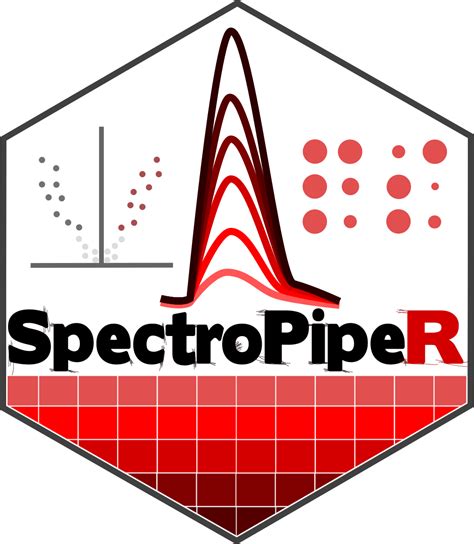 R Pipeline For The Downstream Analysis Of Spectronaut Dia Ms Data