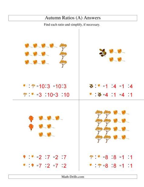 Autumn Picture Simple Ratios A Worksheets Library
