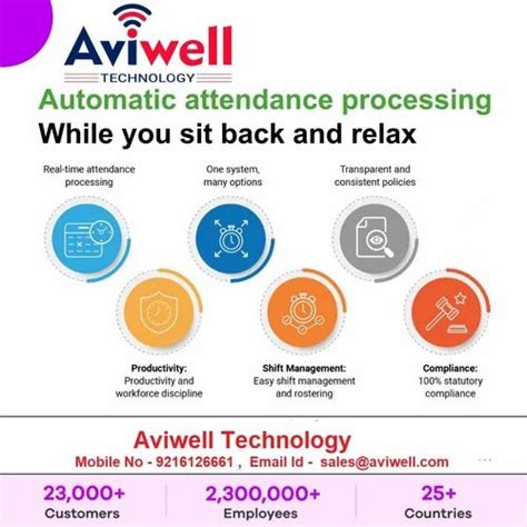 Cloud Based Attendance Software At Best Price In Sas Nagar Id 2853683378797