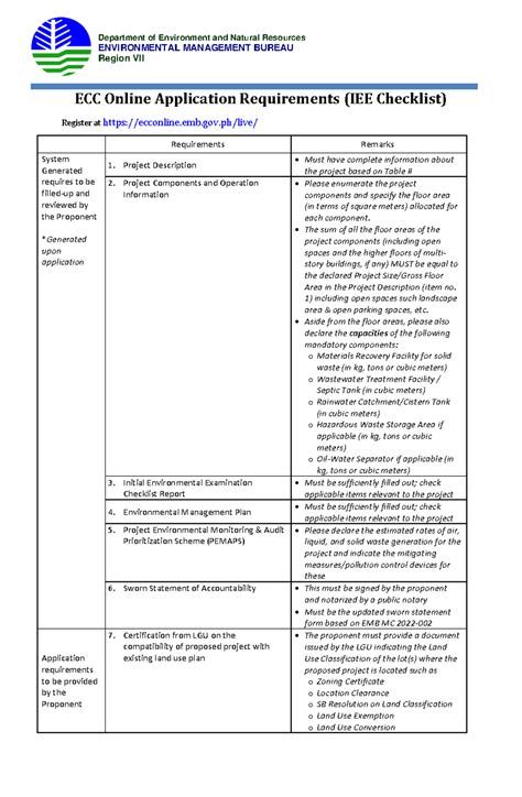 Ecc Online Application Requirements 2022 Iee Checklist And Guidelines