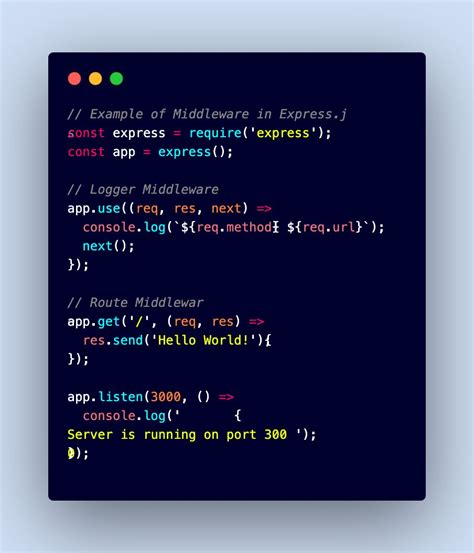 Exploring Middleware In Nodejs Jayraj Singh ⚡ Posted On The Topic