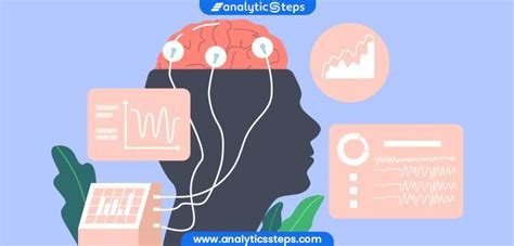 How Is Nlp Used For Marketing Analytics Analytics Steps