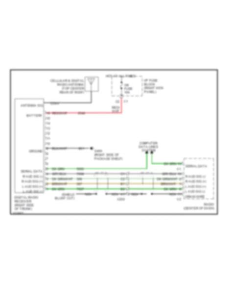 All Wiring Diagrams For Chevrolet Impala Lt 2011 Wiring Diagrams For Cars