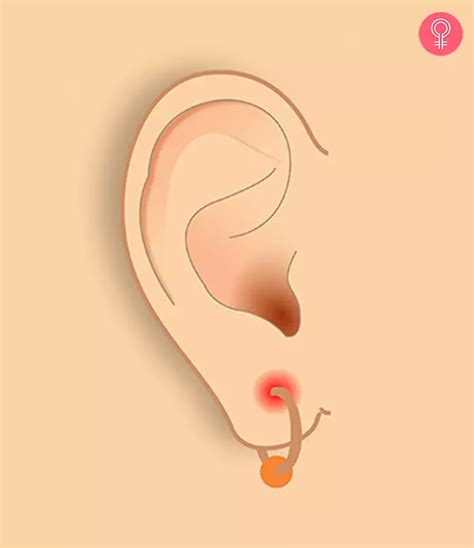 Tea Tree Oil For Piercings How To Use And Possible Risks