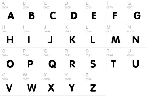 Details Of Vag Rounded Font