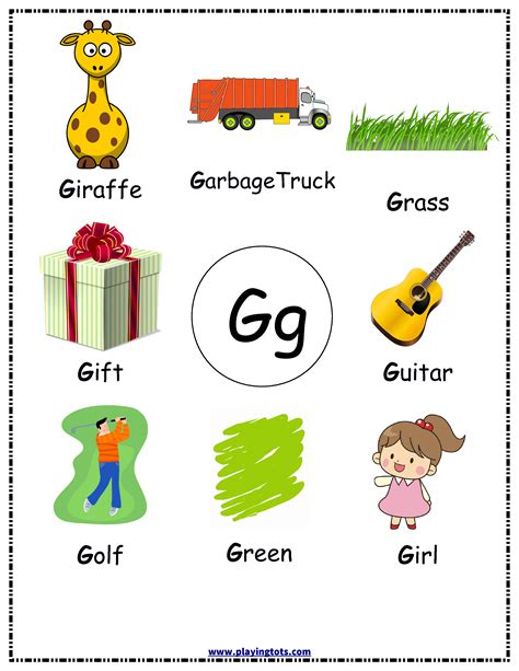 Kết Quả Hình ảnh Cho Alphabet Chart With Pictures And Words G