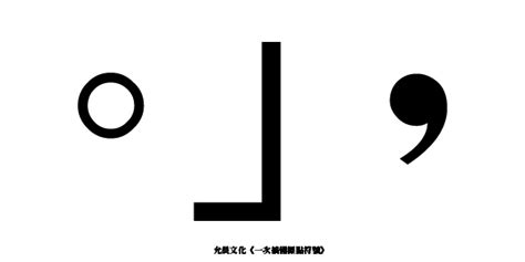 三個標點符號連用,對嗎? 聯合電子報 Udn部落格 三個標點符號連用,對嗎? 聯合電子報 Udn部落格