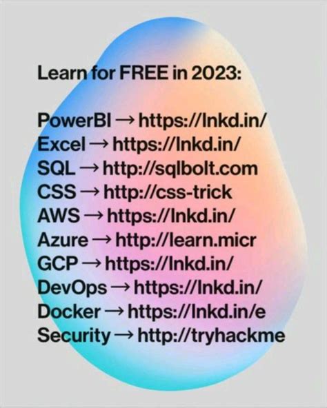 Learnforfree Online Courses Powerbi Excel Sql Css Git