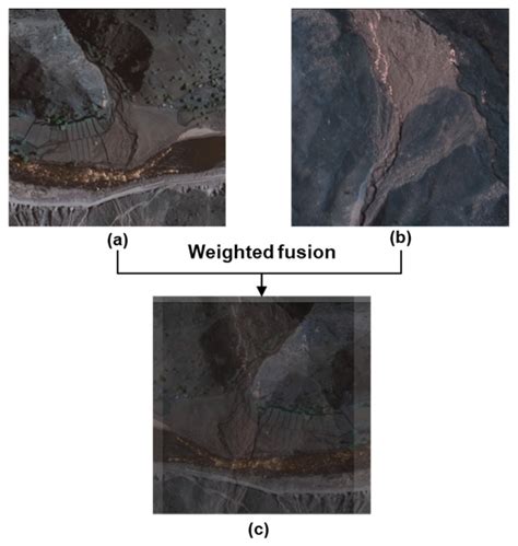 Application Of Enhanced Yolox For Debris Flow Detection In Remote Sensing Images