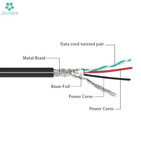 Awm 2725 Cable Usb 20 High Speed And Reliable Connectivity