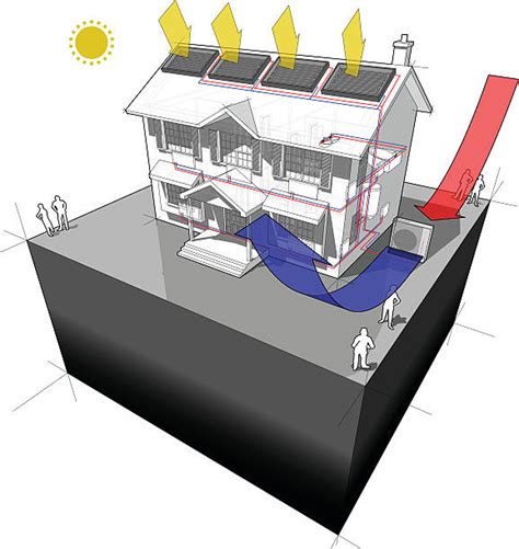 Heating System Diagram Illustrations Royalty Free Vector Graphics