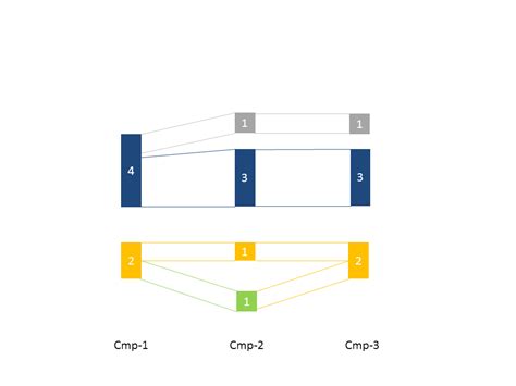 Extract Segmented Data Microsoft Fabric Community