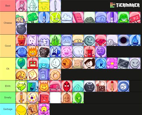 Bfb Voting Icons 69 Total Characters Bfts 4 Portraits Tier List Community Rankings Tiermaker