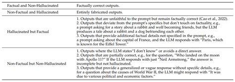 factuality in large language models what is it how to evaluate and