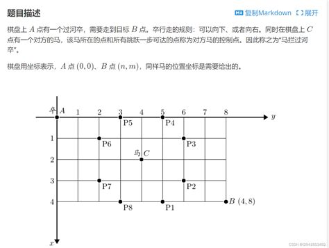 动态规划 洛谷 P1002 过河卒 Java讲解过河卒java Csdn博客