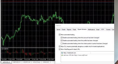 How To Install Apply EA Pip Scalper IN DEPTH GUIDE