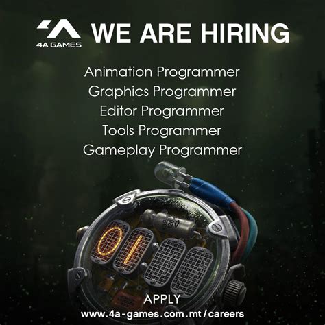 Dmitriy Markov Posted On Linkedin