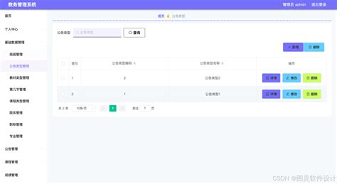 基于ssm的教务管理系统设计与实现 Csdn博客