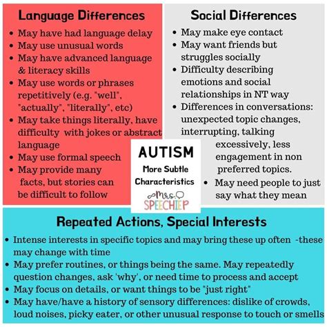 Autism Pda Explained The Core Characteristics Of Pathological Demand