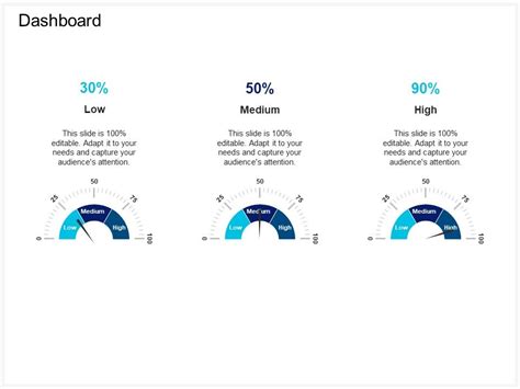 Enterprise Problem Solving And Intellect Dashboard Ppt Powerpoint Presentation Summary Templates Pdf