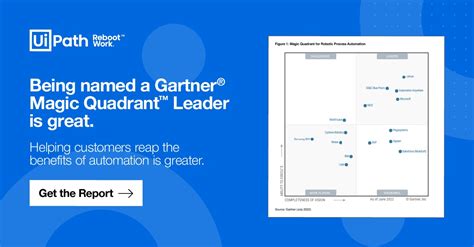 Uipath On Linkedin Ai At Work The Business Automation Platform™ Leader