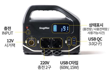 캠핑용 파워뱅크 스너그맥스 추천