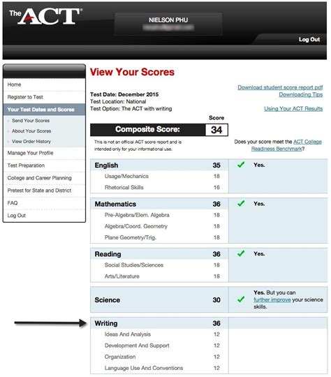 34 Act Score