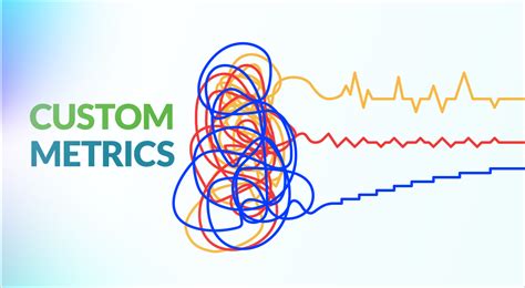 Monitoring With Custom Metrics Sysdig