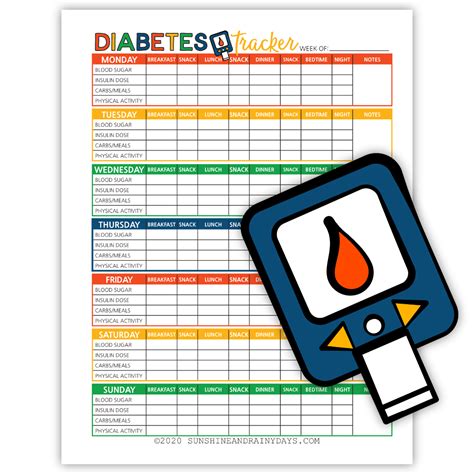 Diabetes Tracker Pdf Artofit