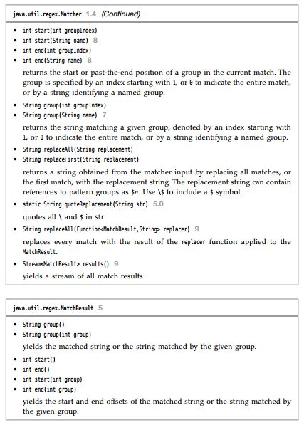 Input And Output Regular Expressions In Java Hkt Soft