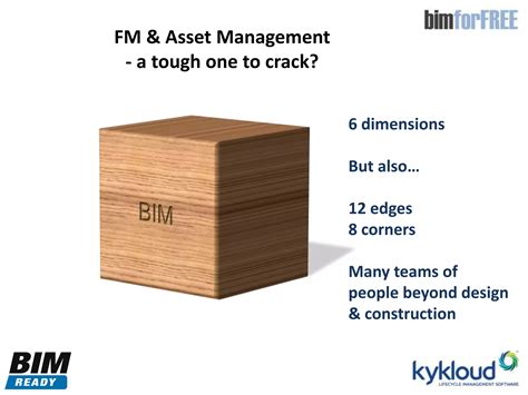 Bim For Lifecycle Asset Management Pptx