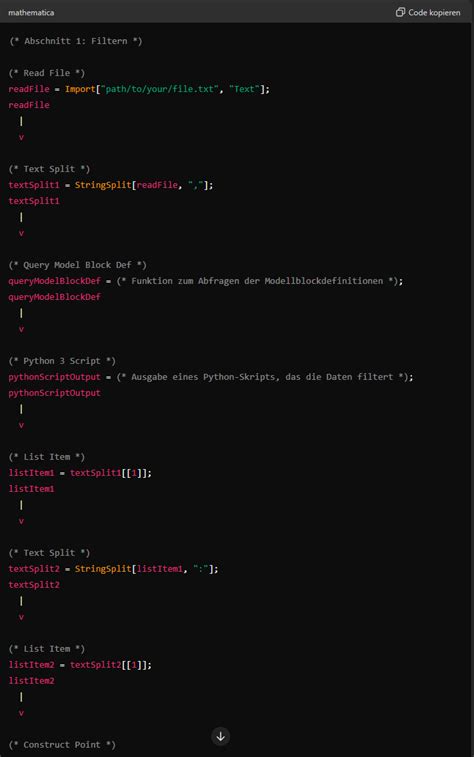 [chatgpt] [grasshopper] tips and tricks for using chatgpt ai