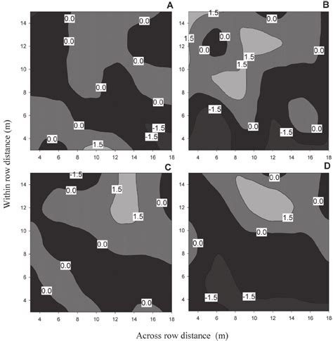 Maps Of Clustering Indices Estimated Using The Spatial Analysis Of Download Scientific Diagram