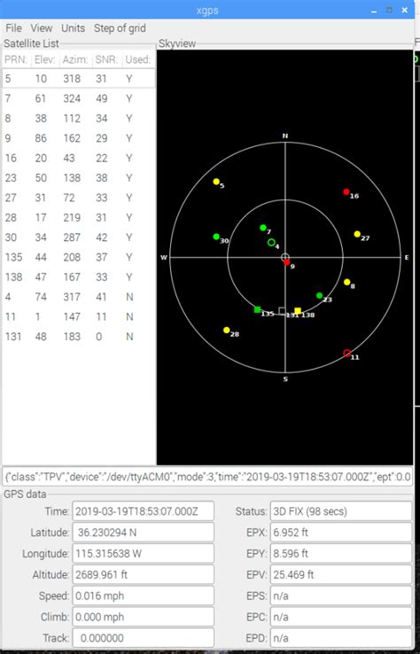 How To Stream GPS Data Using Raspberry Pi
