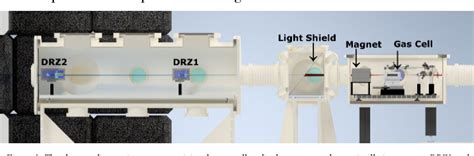 Figure 1 From The Acceleration Of A High Charge Electron Bunch To 10 Gev In A 10 Cm Nanoparticle