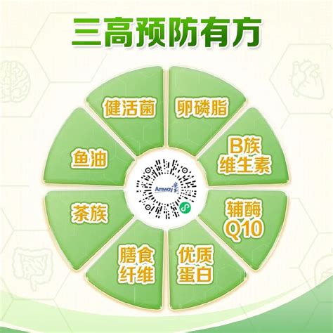 不胖为什么还会高血脂？血脂高是不是不能吃油、吃肉？ 知乎