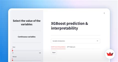 Xgboost Prediction And Interpretability