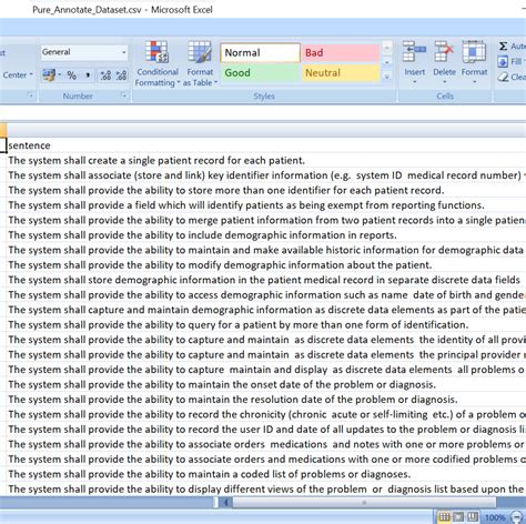 Public Requirementspure Dataset Kaggle