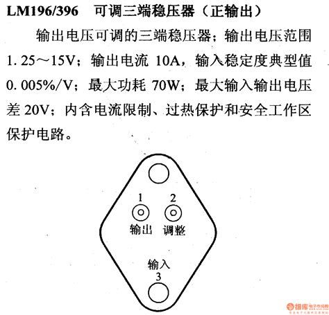 The Regulator DC DC Circuit And Power Supply Monitor Pin And Its Main Features LM