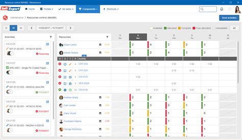 Gain Control Over The Availability And Allocation Of Your Resources In A Simple Way With SE Suite
