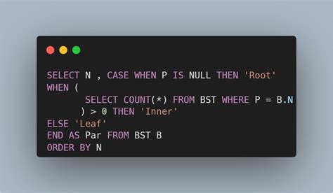 Mahesh Pawar On Linkedin Bigquery Problemsolving Hackerrank Dataengineering Sql Binarytree