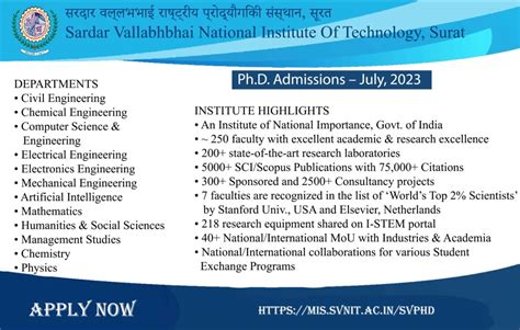 anupam shukla posted on linkedin