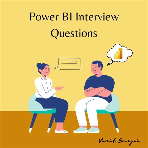Vinit Sangoi On Linkedin Believe Powerbiinterview Interview
