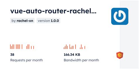 Vue Auto Router Rachel Test Cdn By Jsdelivr A Cdn For Npm And Github