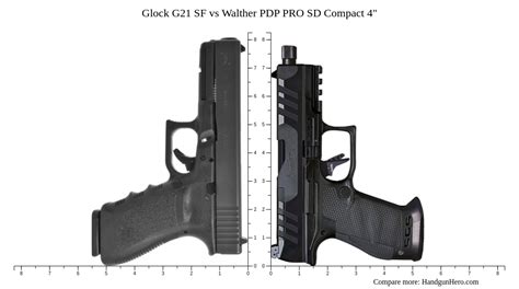 Glock G21 Sf Vs Walther Pdp Pro Sd Compact 4 Size Comparison Handgun