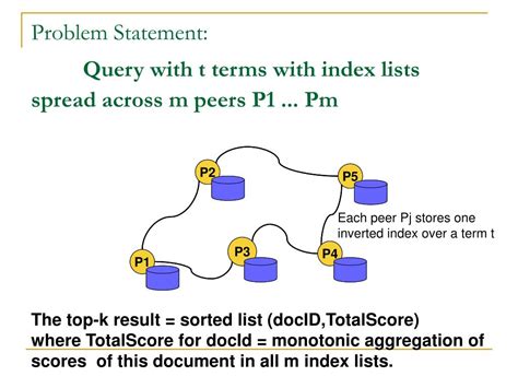 Ppt Klee A Framework For Distributed Top K Query Algorithms